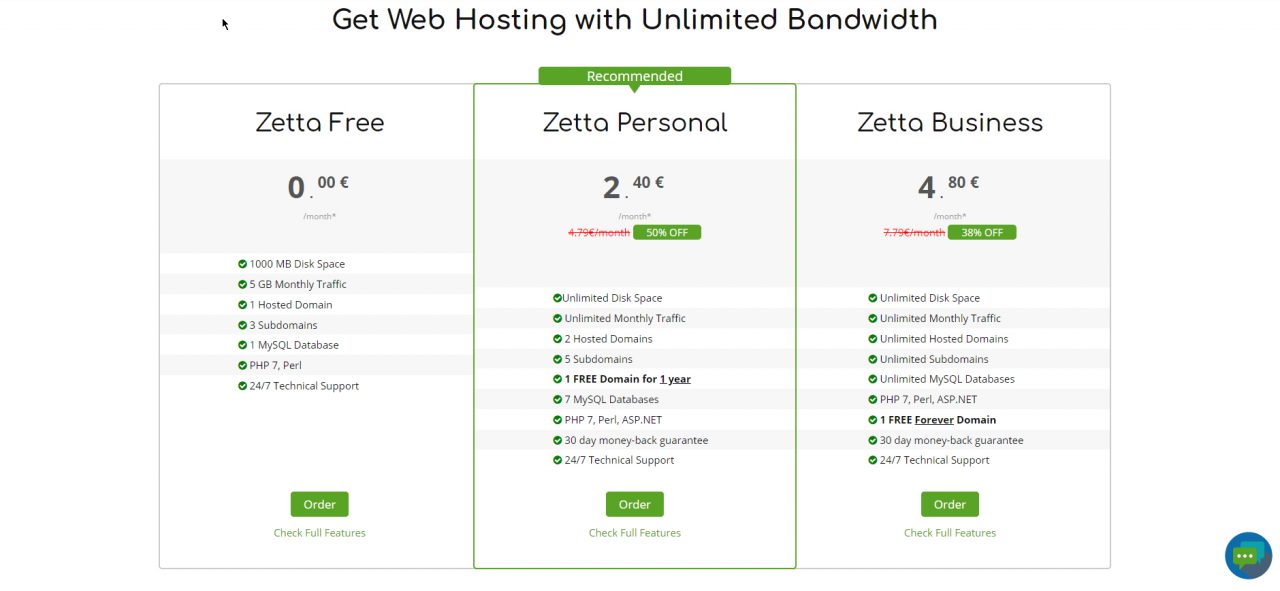 Create a WordPress Website - The Ultimate Guide (2024) | ZETTAHOST